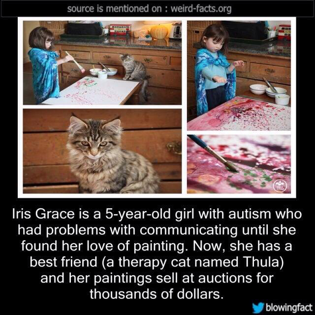 FindThatMeme - Meme source is mentioned on weird-facts.org Iris Grace ...